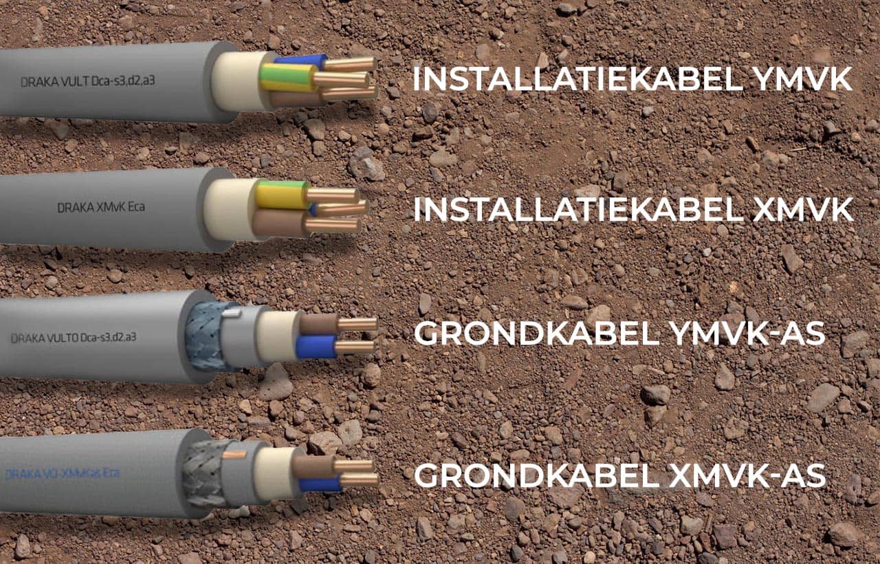 Grondkabel kopen? - Alle YMvK-As kabels voor de scherpste prijs